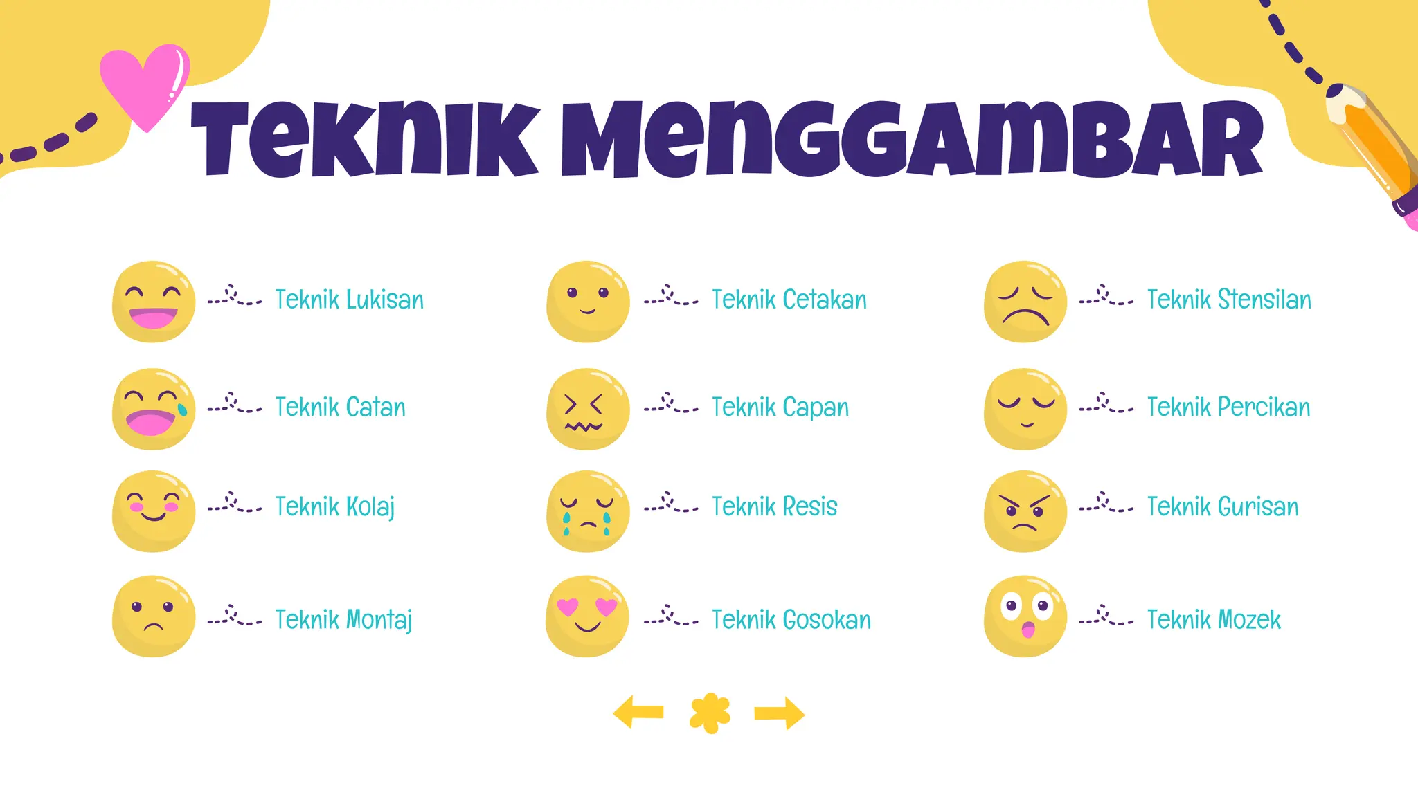 SDDK3013 Konsep & 4 Bidang Seni Visual | PDF