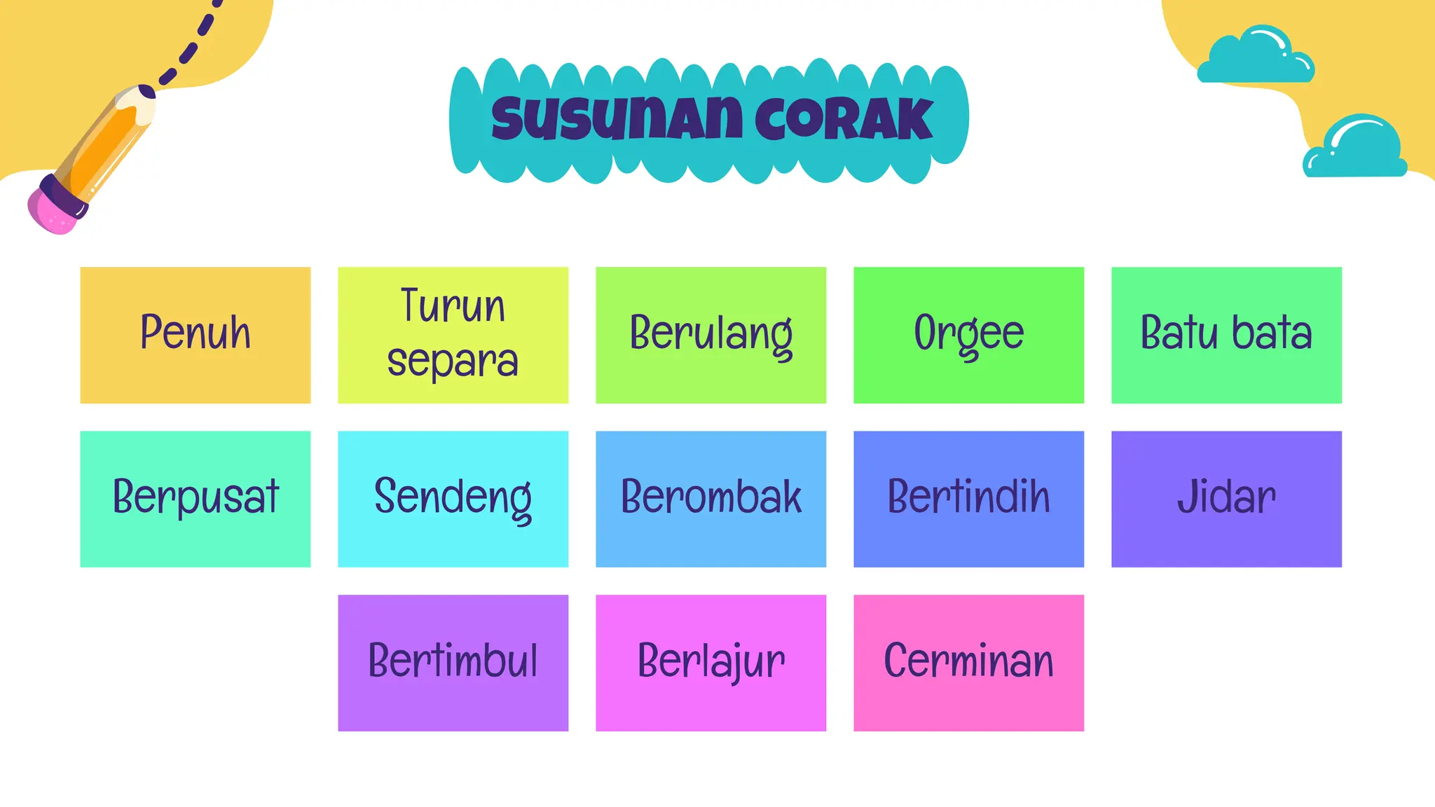 SDDK3013 Konsep & 4 Bidang Seni Visual | PDF