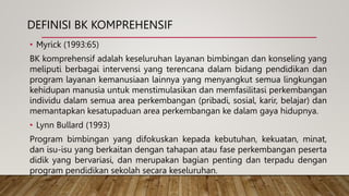 KONSEP BIMBINGAN DAN KONSELING PENGERTIAN PENGEMBANGAN | PPTX