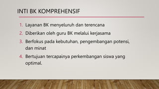 KONSEP BIMBINGAN DAN KONSELING PENGERTIAN PENGEMBANGAN | PPTX