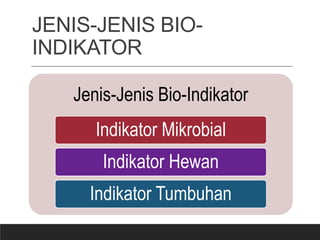 Konsep bioindikator dan contoh bioindokator (ppt) | PPTX