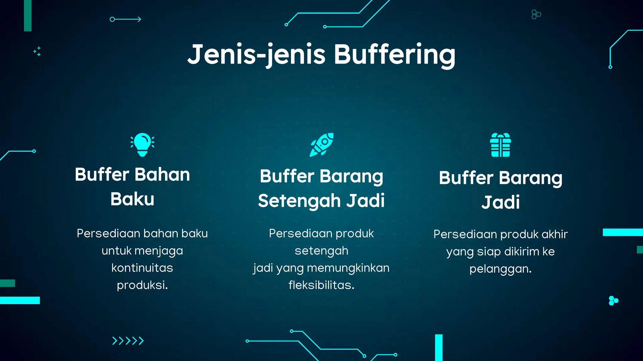 KONSEP BUFFERING MANAJEMEN RANTAI PASOK.pptx