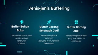 KONSEP BUFFERING MANAJEMEN RANTAI PASOK.pptx