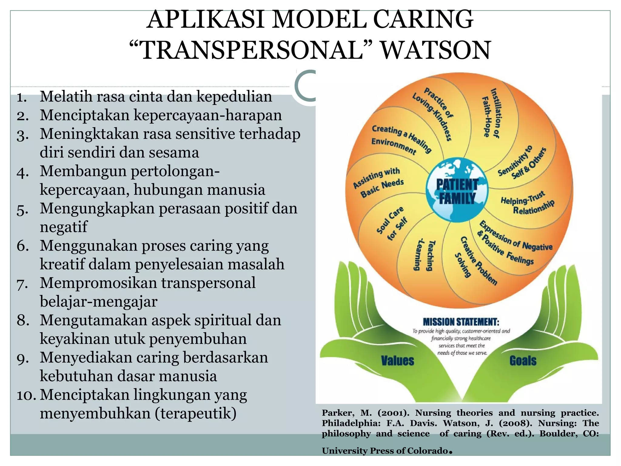 Konsep caring | PPT