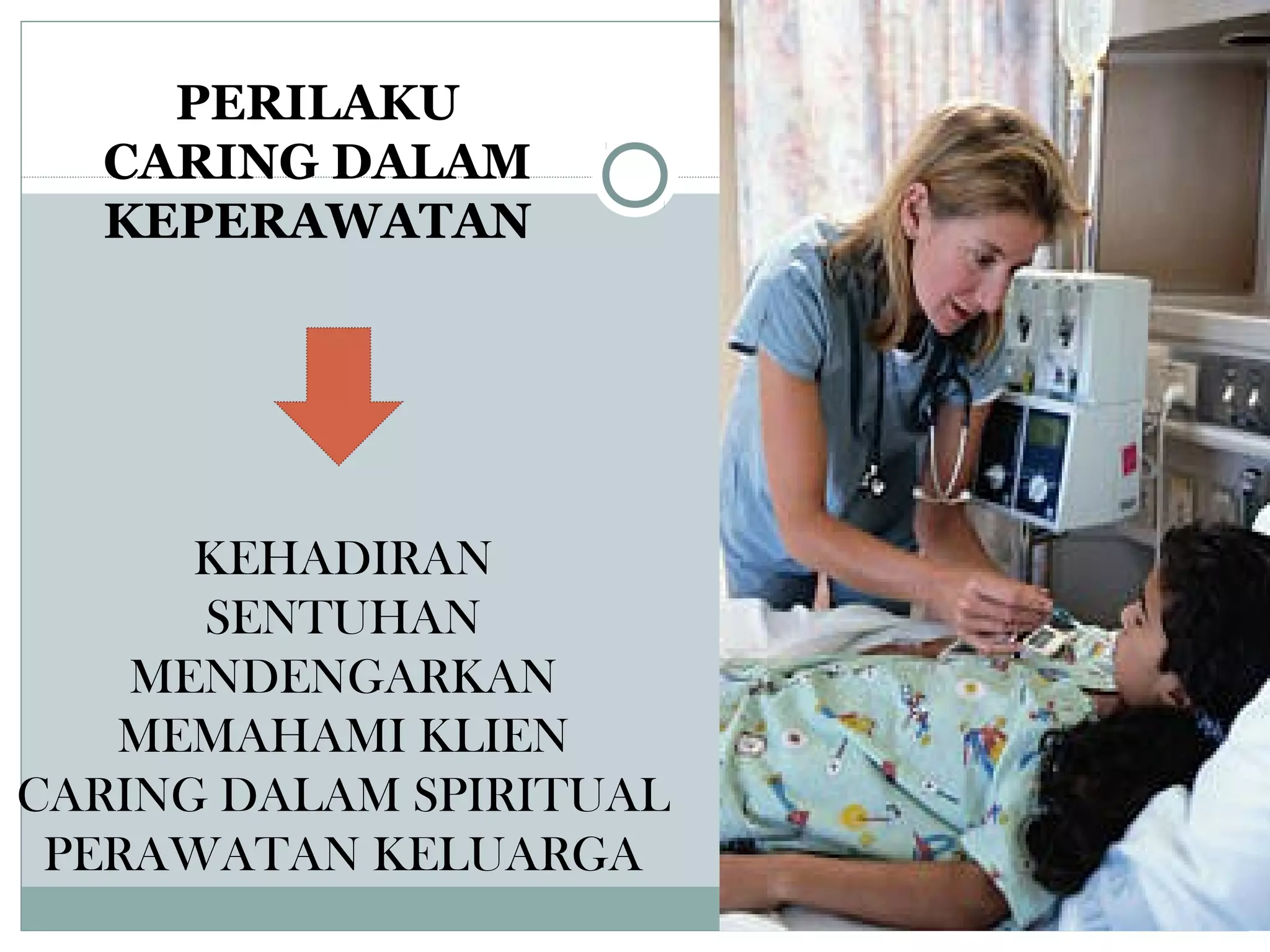 Konsep caring | PPT