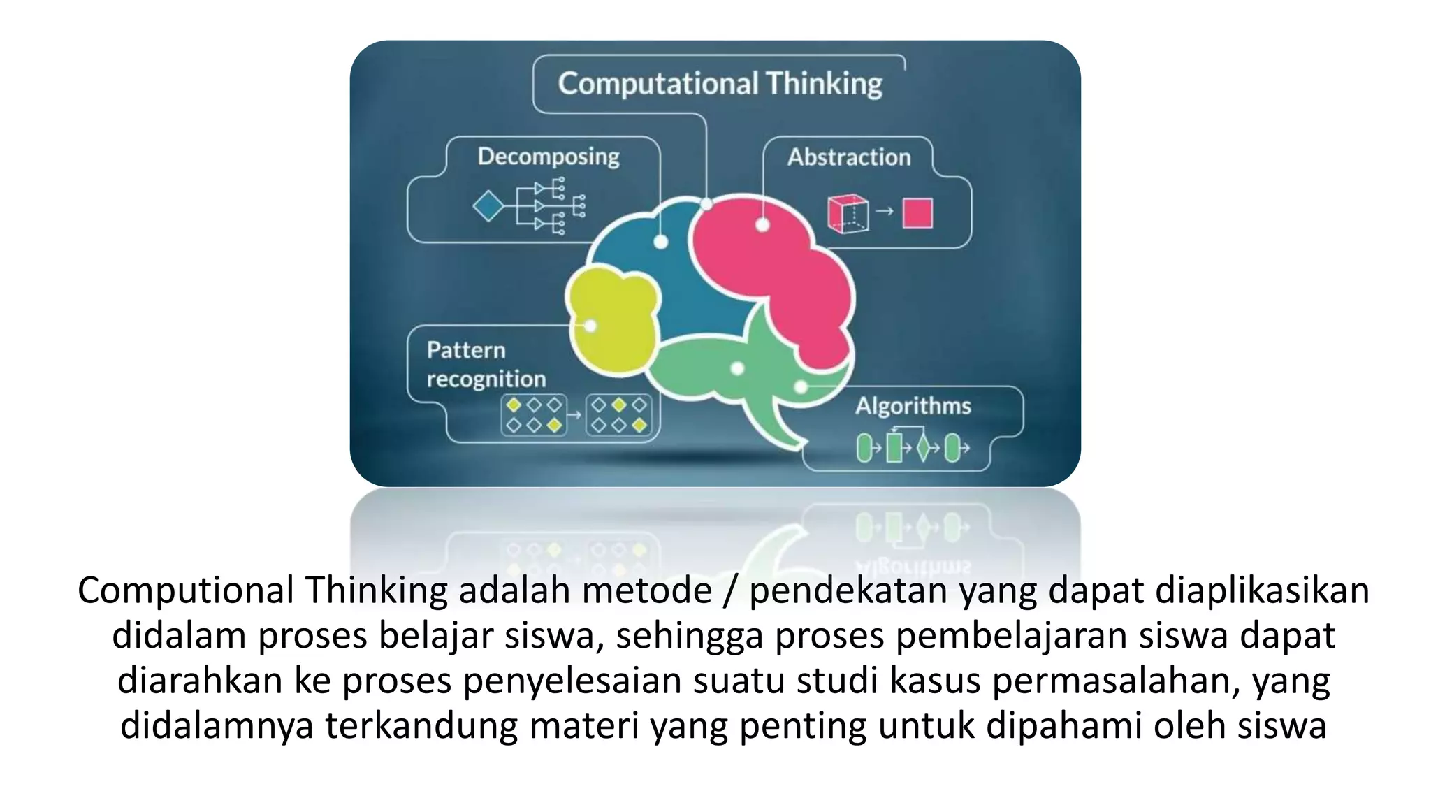 Konsep Computional Thinking | PPTX