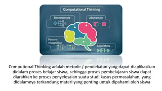 Konsep Computional Thinking | PPTX
