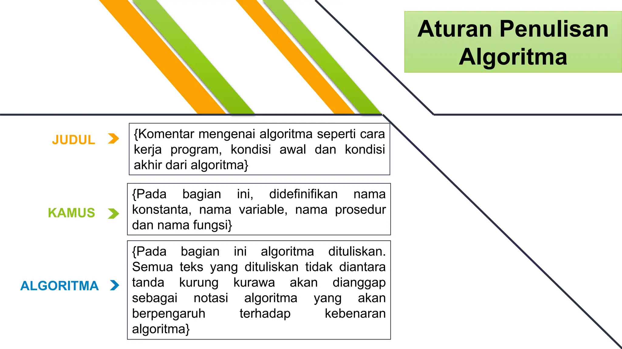 Konsep Computational Thinking.pptx