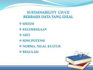 Konsep csr ideal | PPTX