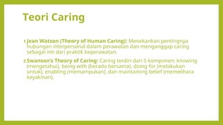 KONSEP CURING DAN PERBEDAAN DENGAN CARING | PPT