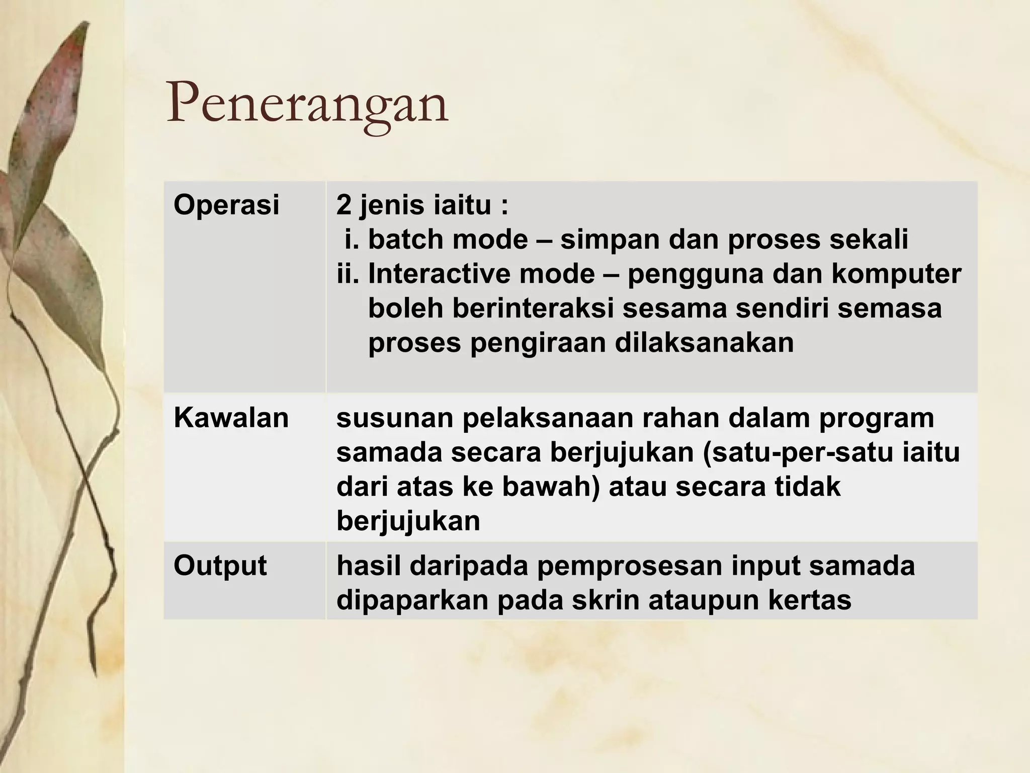 Konsep Dan Asas Pengaturcaraan | PPT