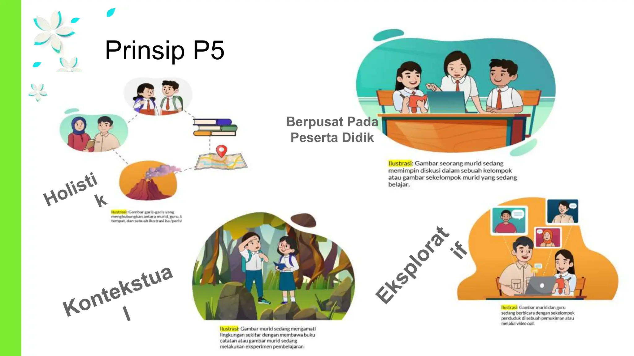 KONSEP dan ASESMEN P5 pak heri jombang di MISS nglaban .pptx