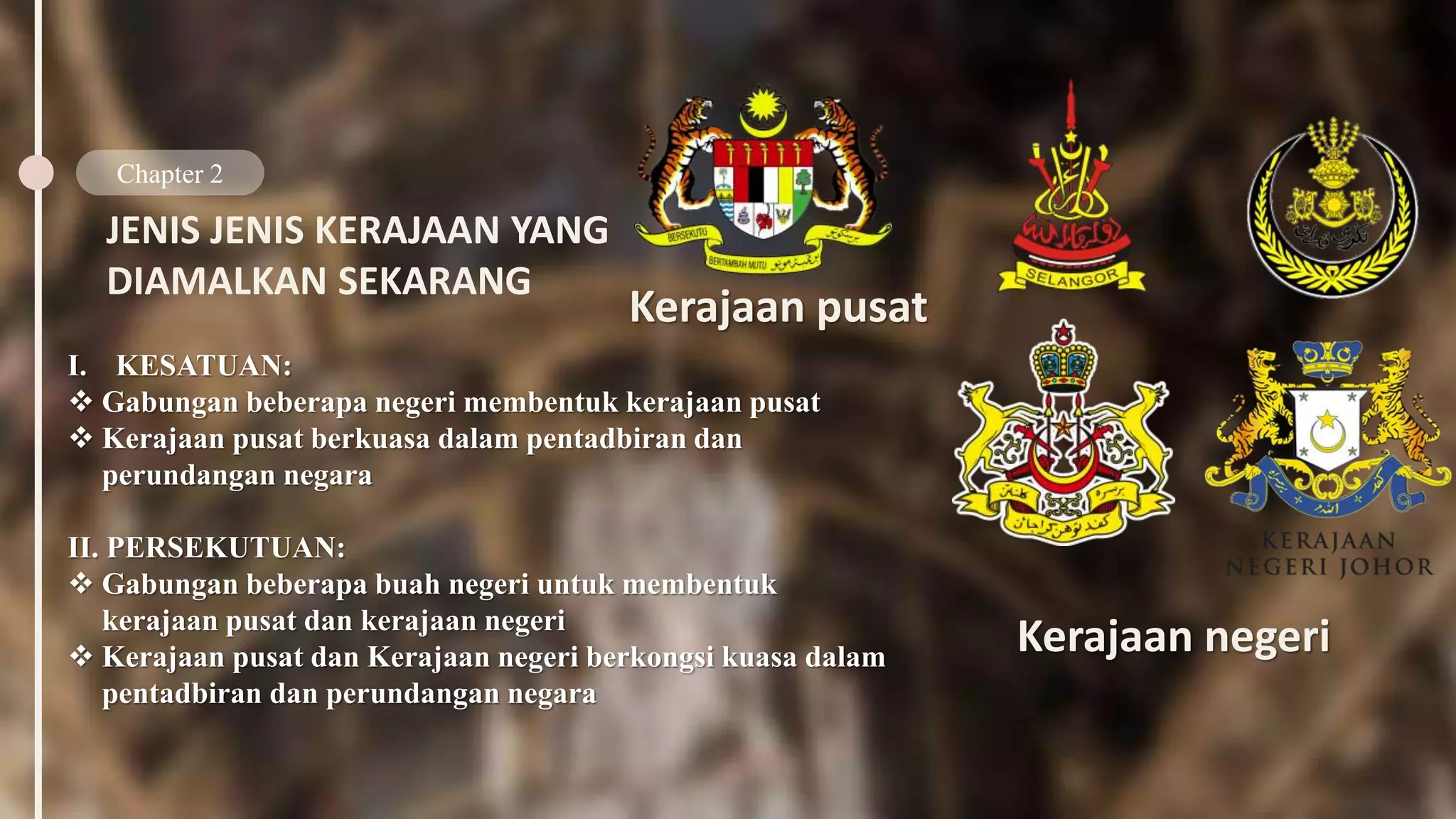 konsep dan ciri negara berdaulat.pptx