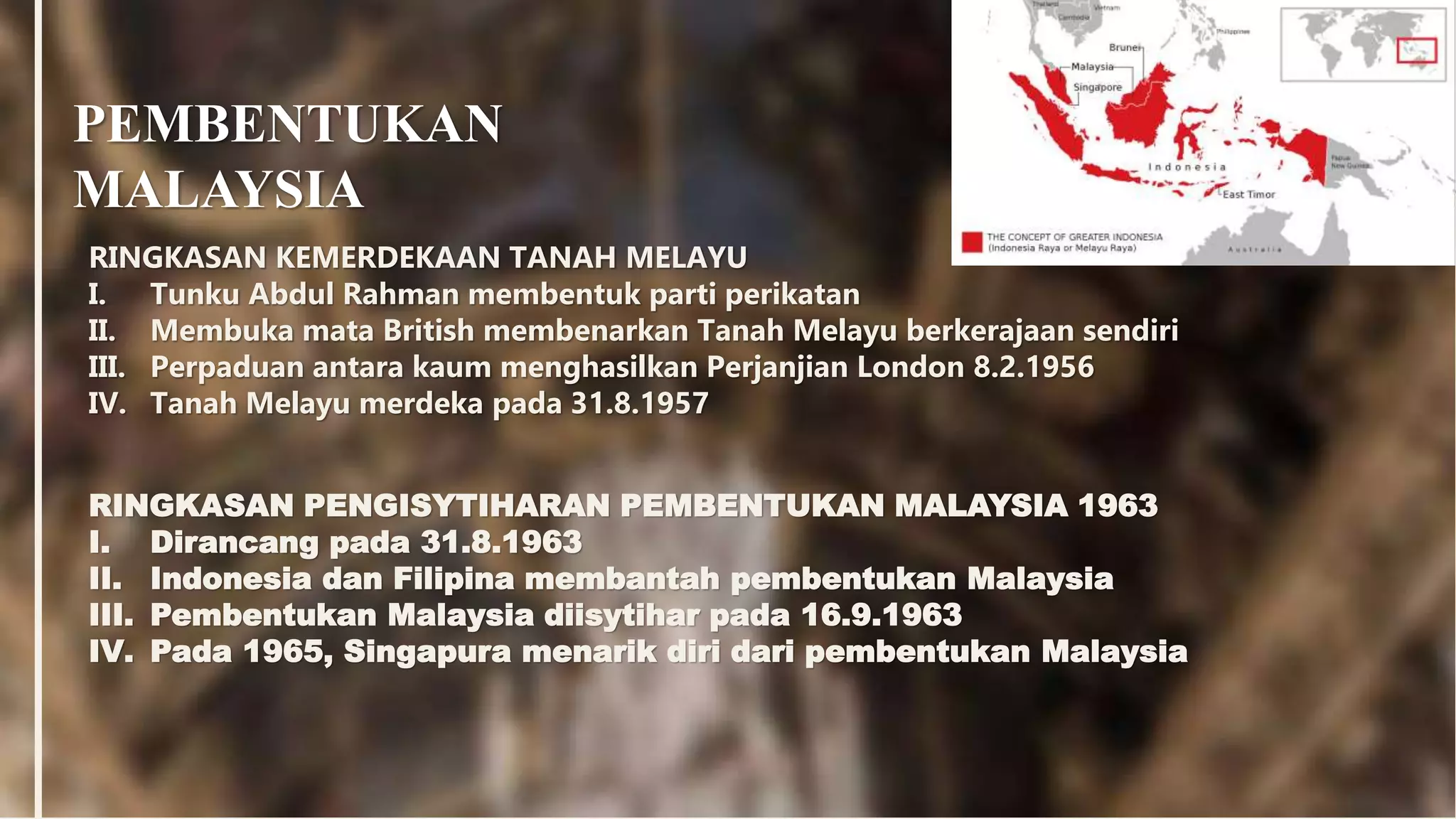 konsep dan ciri negara berdaulat.pptx