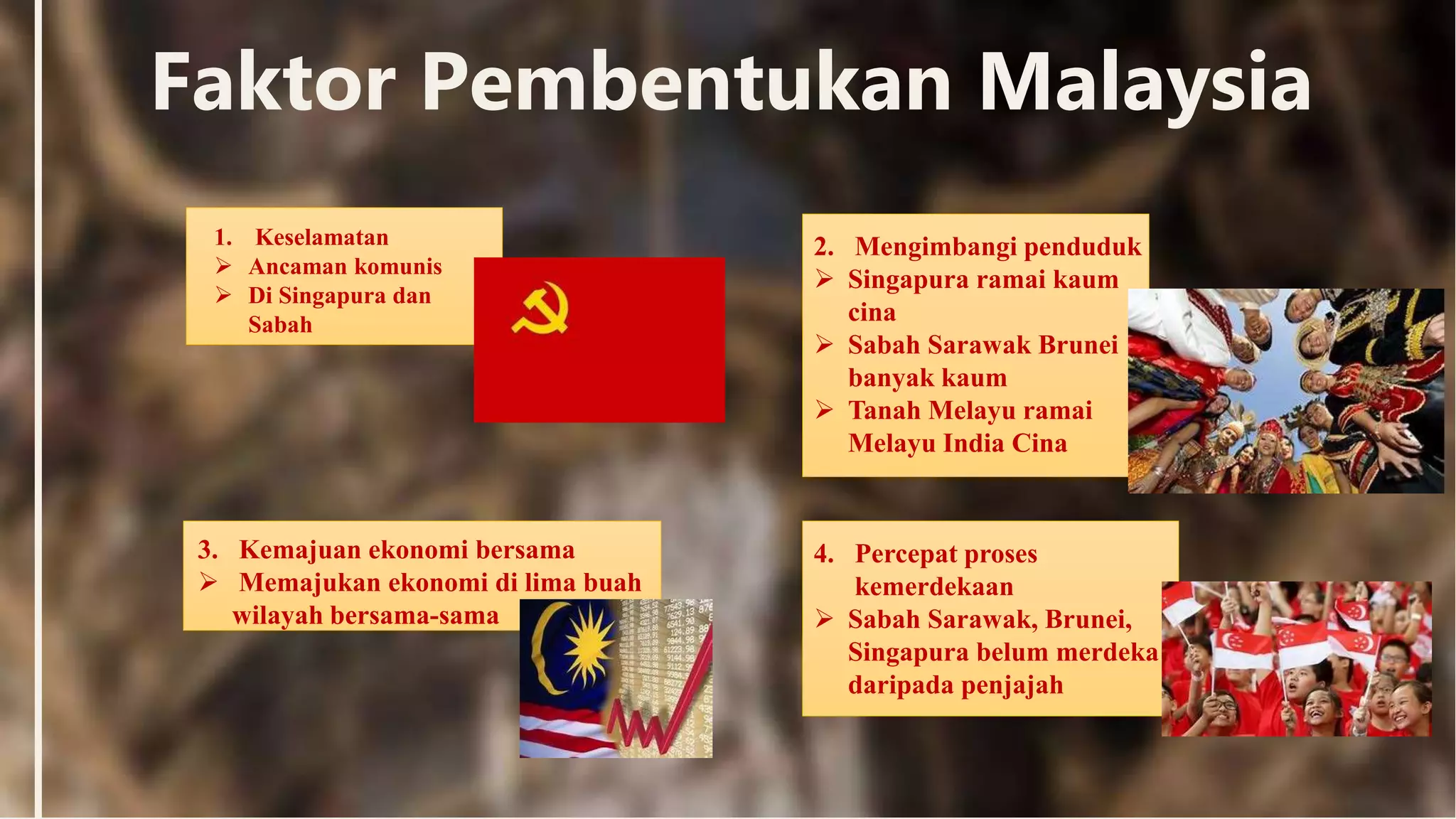 konsep dan ciri negara berdaulat.pptx