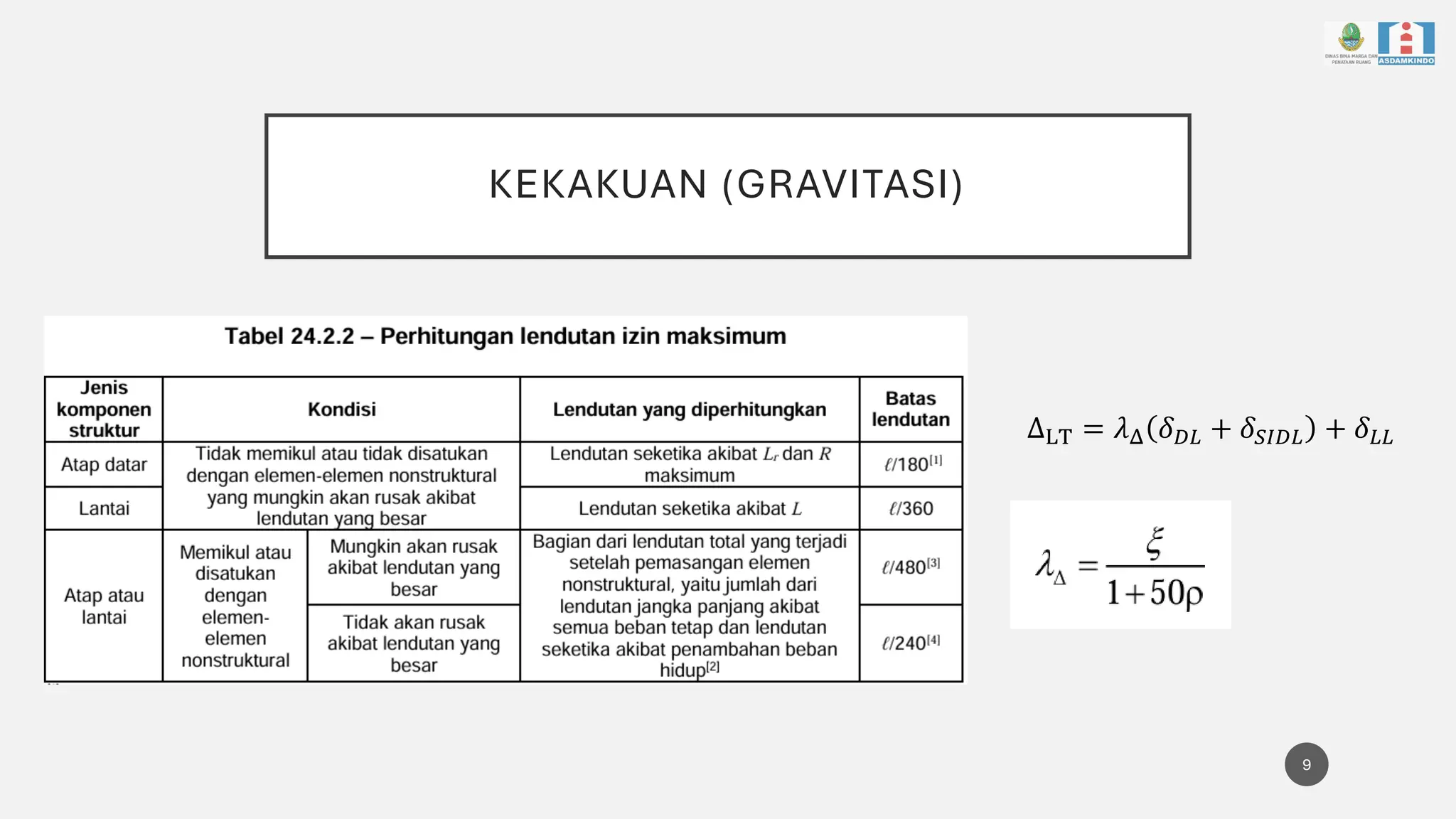 Konsep dan Dasar Desain Perkuatan Struktur Beton Bertulang rev1.pdf