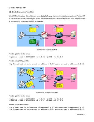 Konsep dan implementasi nat | PDF