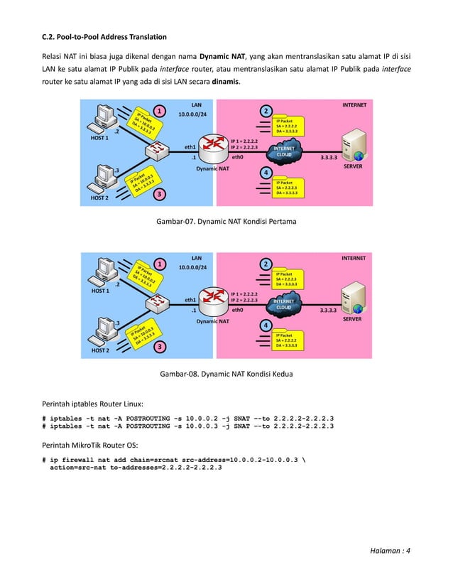 Konsep dan implementasi nat | PDF