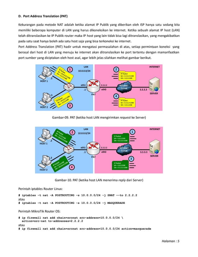 Konsep dan implementasi nat | PDF