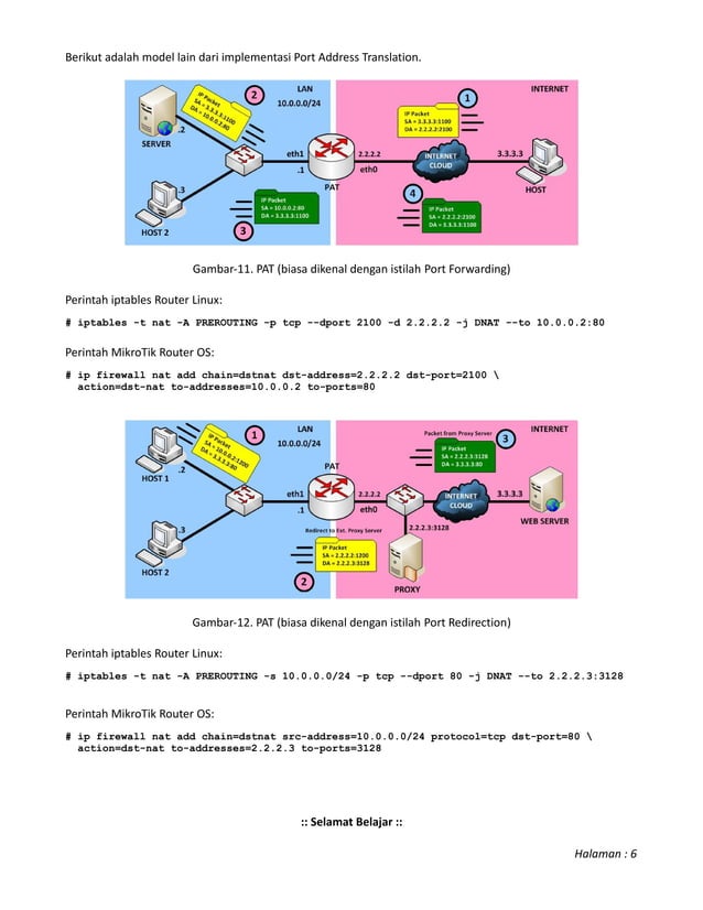 Konsep dan implementasi nat | PDF
