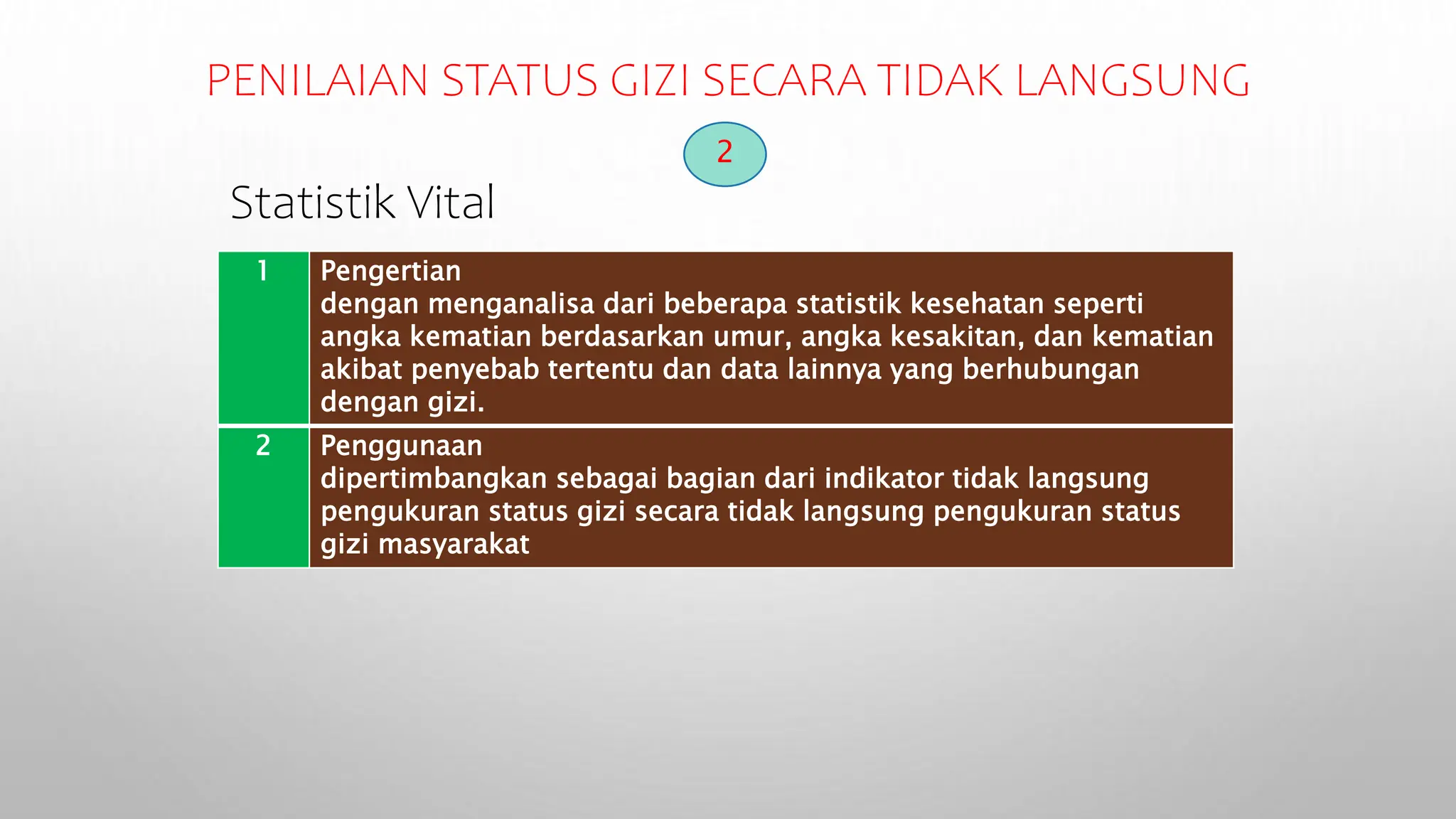 KONSEP DAN MANFAAT PENILAIAN STATUS GIZI.pptx