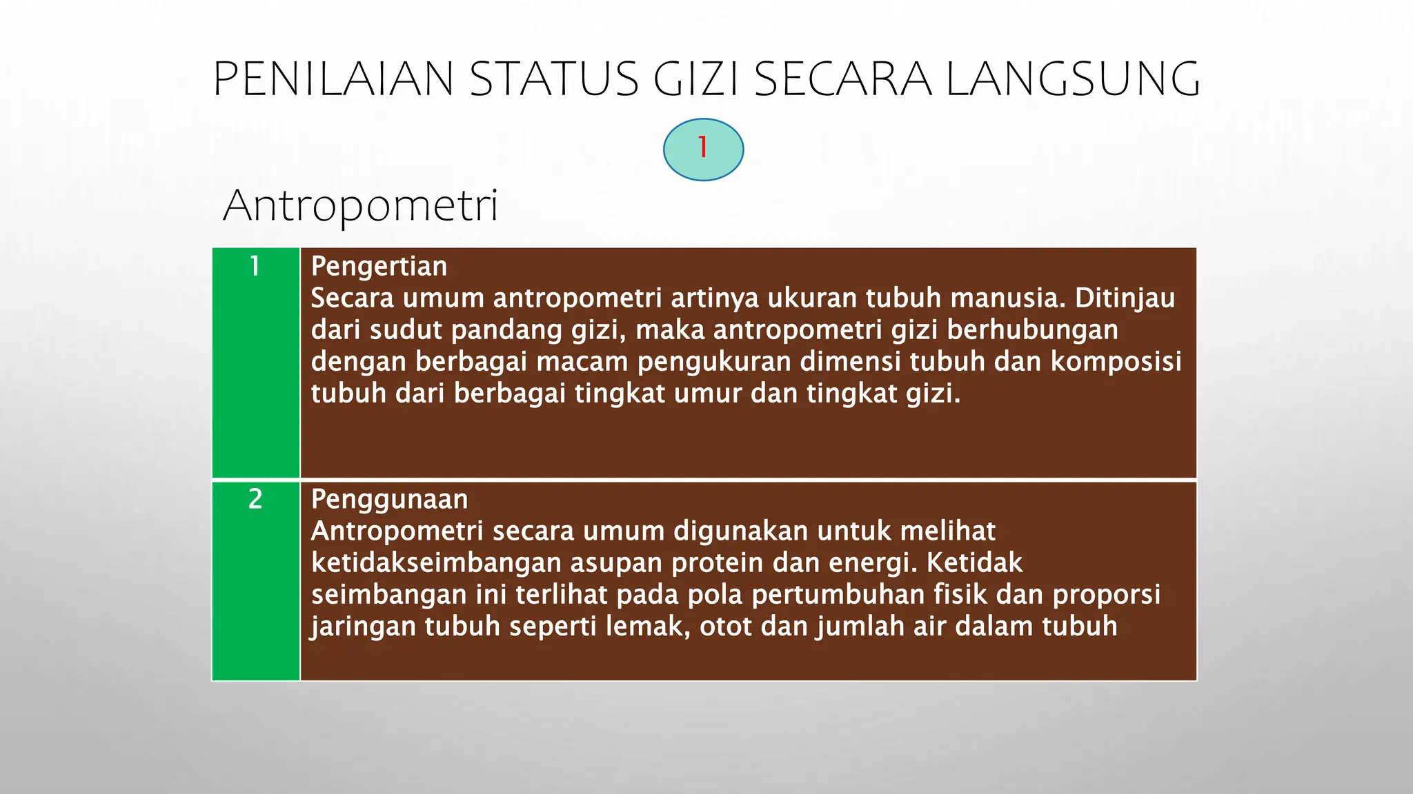 KONSEP DAN MANFAAT PENILAIAN STATUS GIZI.pptx