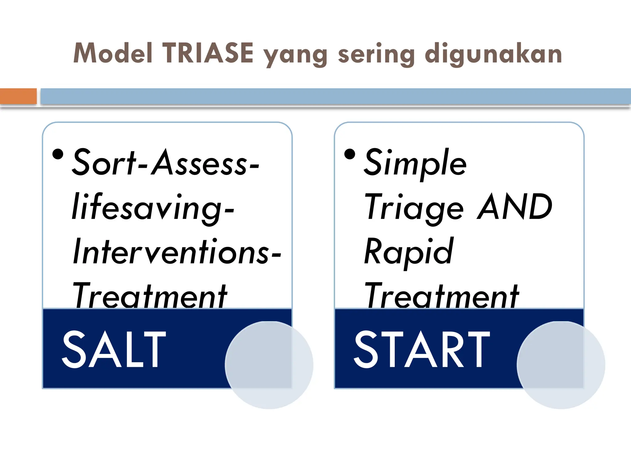 KONSEP DAN MODEL TRIASE BENCANA.pptxMMMM | PPTX