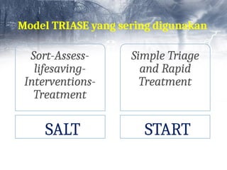 Konsep dan Model Triase Bencana (1).pptx