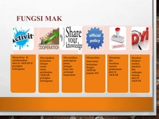 KONSEP DAN PELAKSANAAN AKRAB.pptx