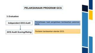 Konsep dan penerapan GCG | PPTX