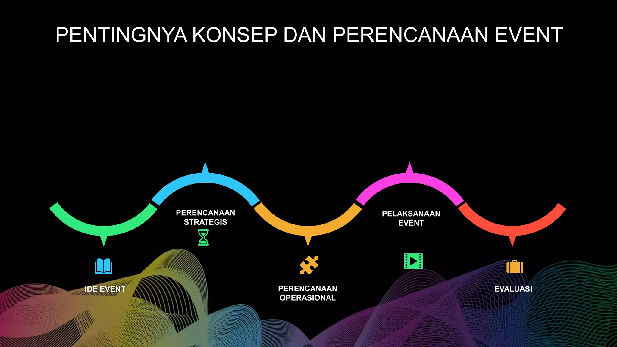 konsep dan perencanaan event.pptx