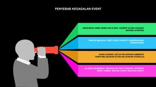 konsep dan perencanaan event.pptx