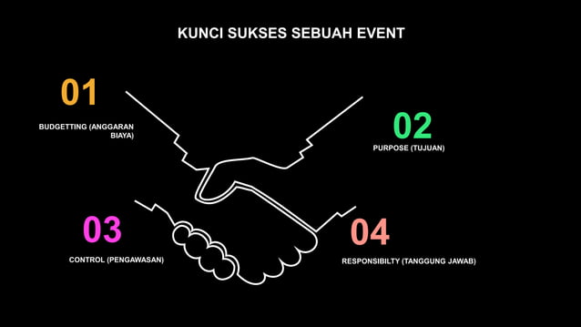 konsep dan perencanaan event.pptx