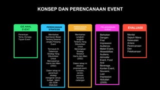 konsep dan perencanaan event.pptx
