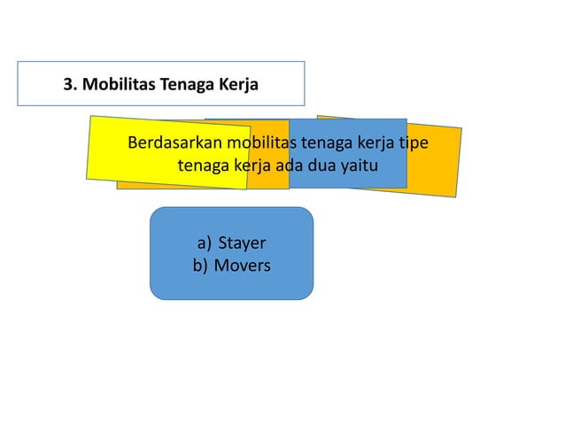 Konsep Dan Permasalahan Kependudukan.pptx