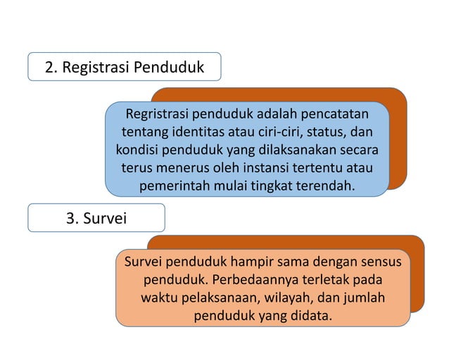 Konsep Dan Permasalahan Kependudukan.pptx
