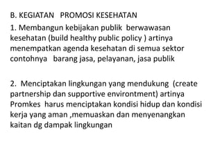 Konsep dan prinsip promkes | PPT