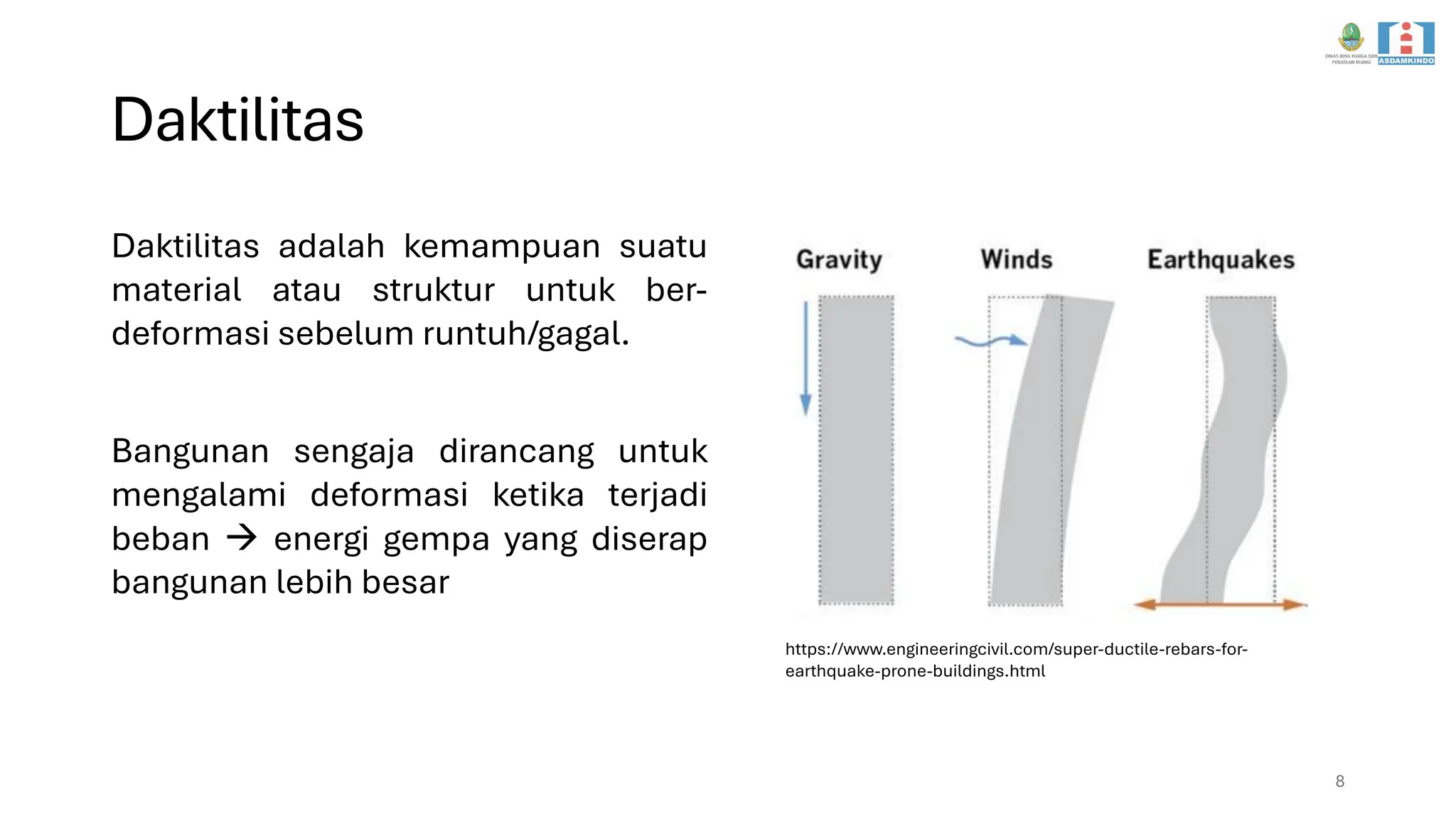 Konsep dan Prosedur Perencanaan Bangunan Tahan Gempa rev1.pdf