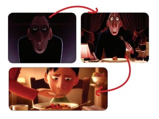 Konsep dan strategi gaya visual | PPT