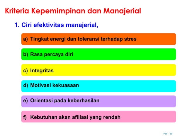 KONSEP DAN TEORI KEPEMIMPINAN.ppt