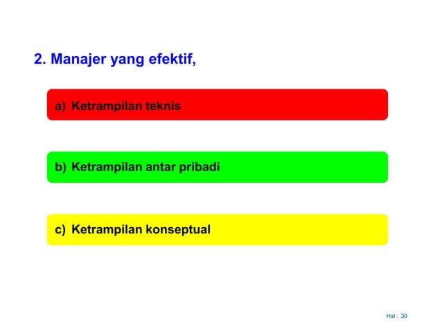 KONSEP DAN TEORI KEPEMIMPINAN.ppt