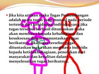 Konsep dan tugas perkembangan pesertadidik | PPTX