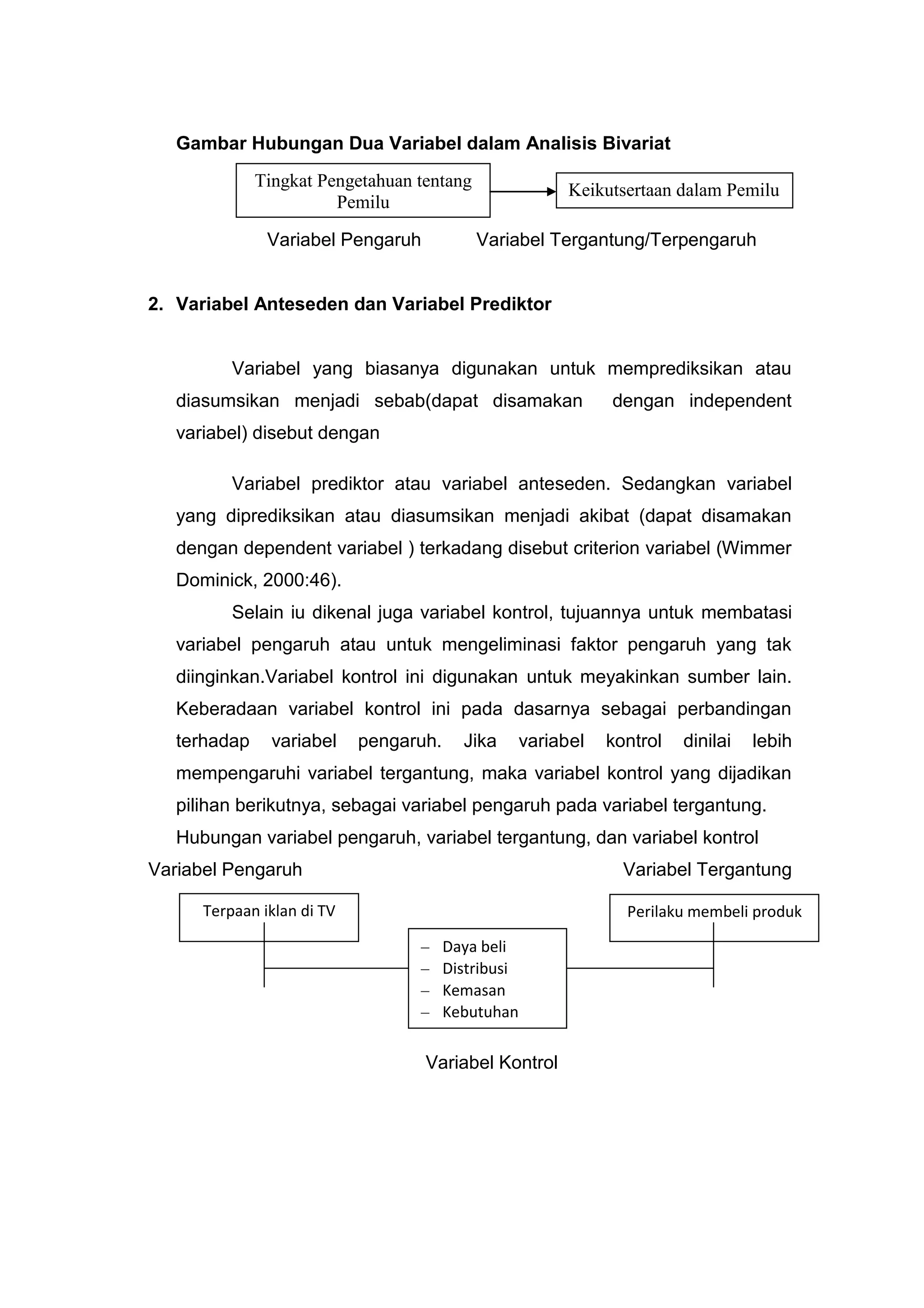 Konsep dan variabel | DOCX