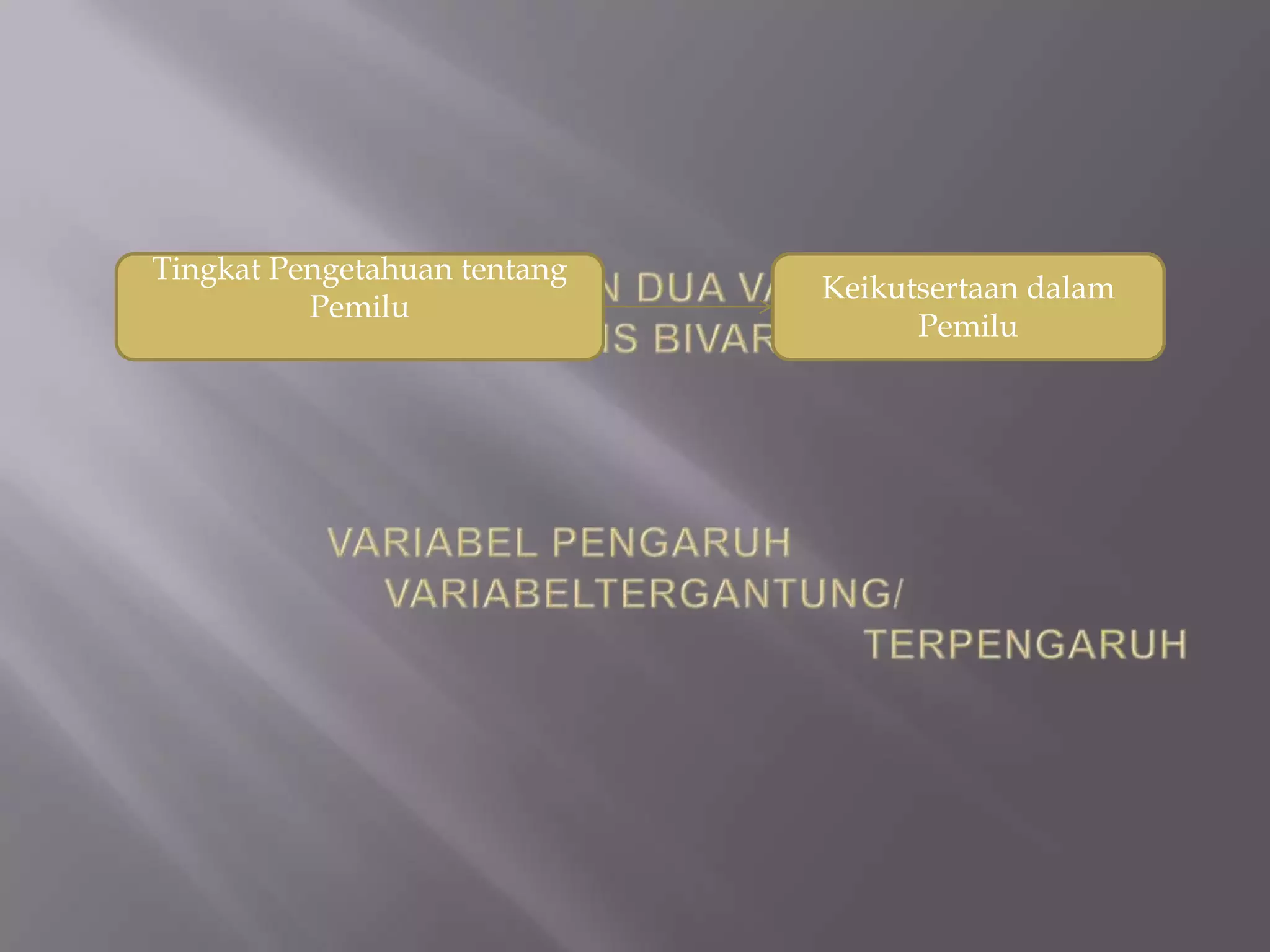 Konsep dan variabel | PPT