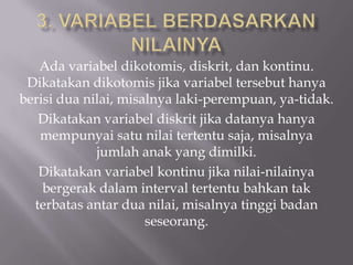Konsep dan variabel | PPT