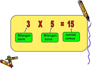 Konsep darab | PPT