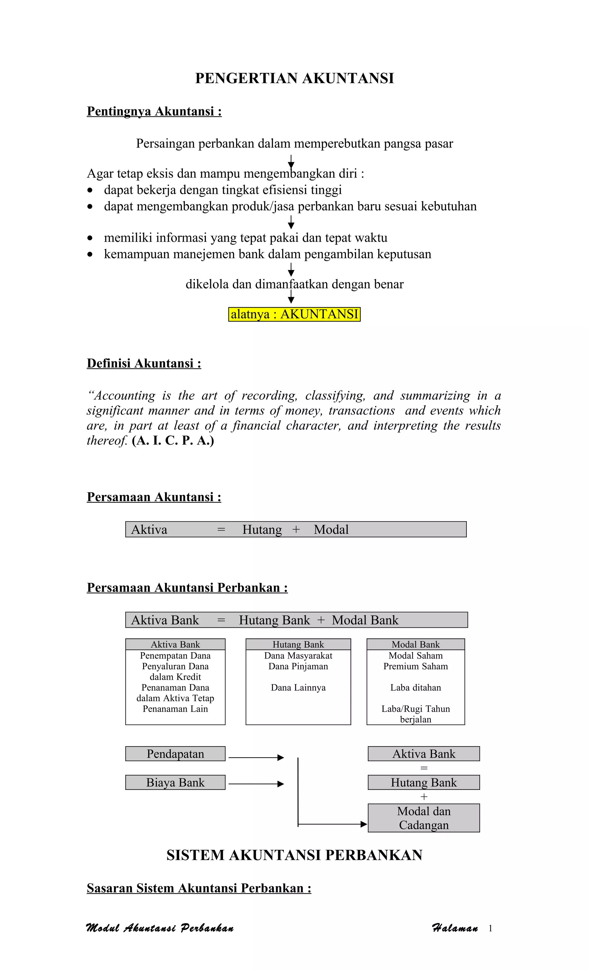 Konsep dasar akuntansi perbankan konvensional vs. syariah | DOC