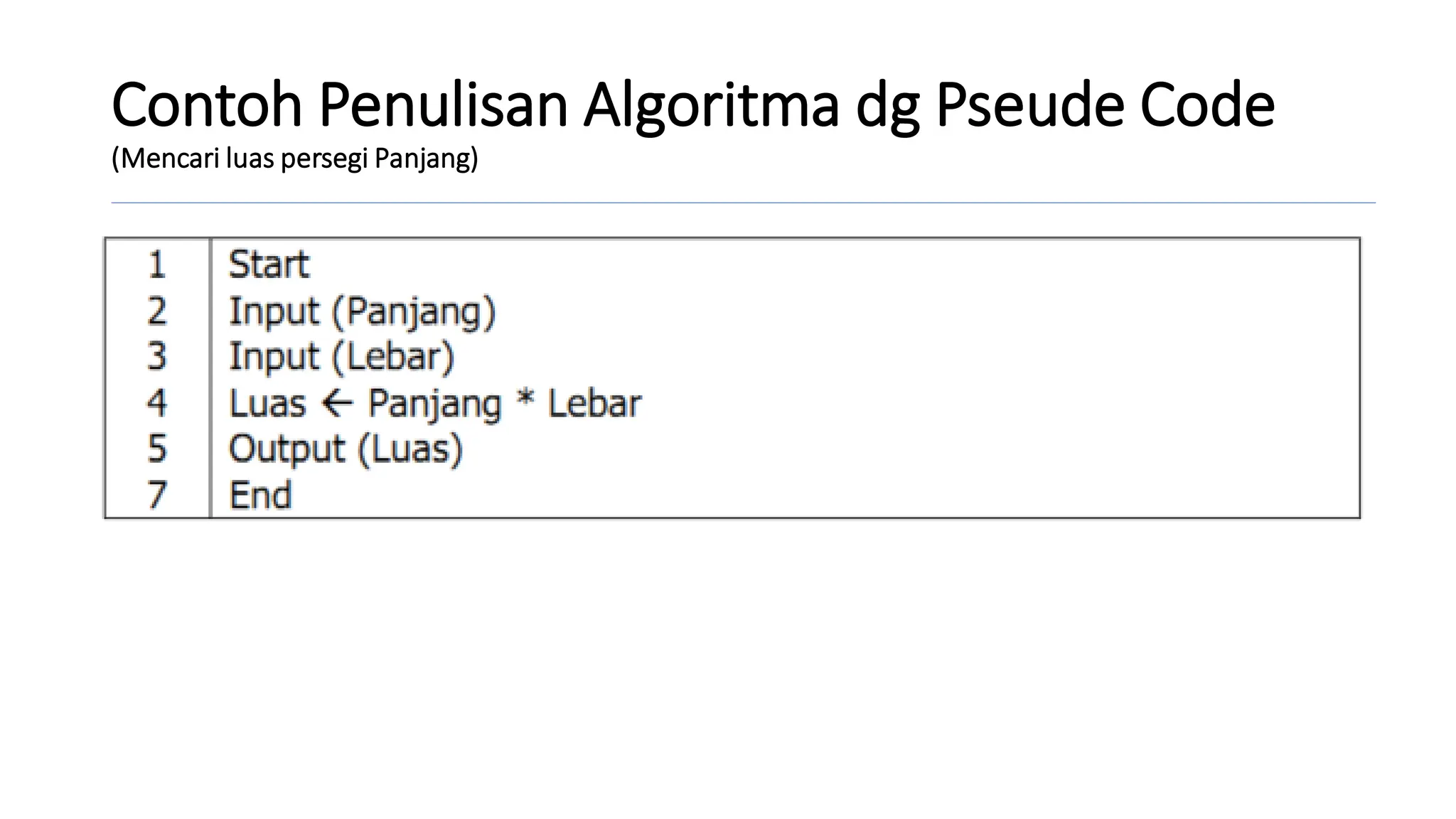 Konsep Dasar Algoritma, sejarah dan penemunya | PDF