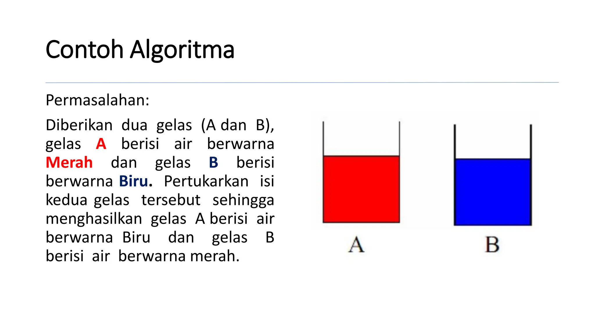 Konsep Dasar Algoritma, sejarah dan penemunya | PPT Konsep Dasar Algoritma, sejarah dan penemunya | PPT