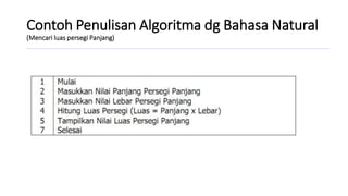 Konsep Dasar Algoritma, sejarah dan penemunya | PDF